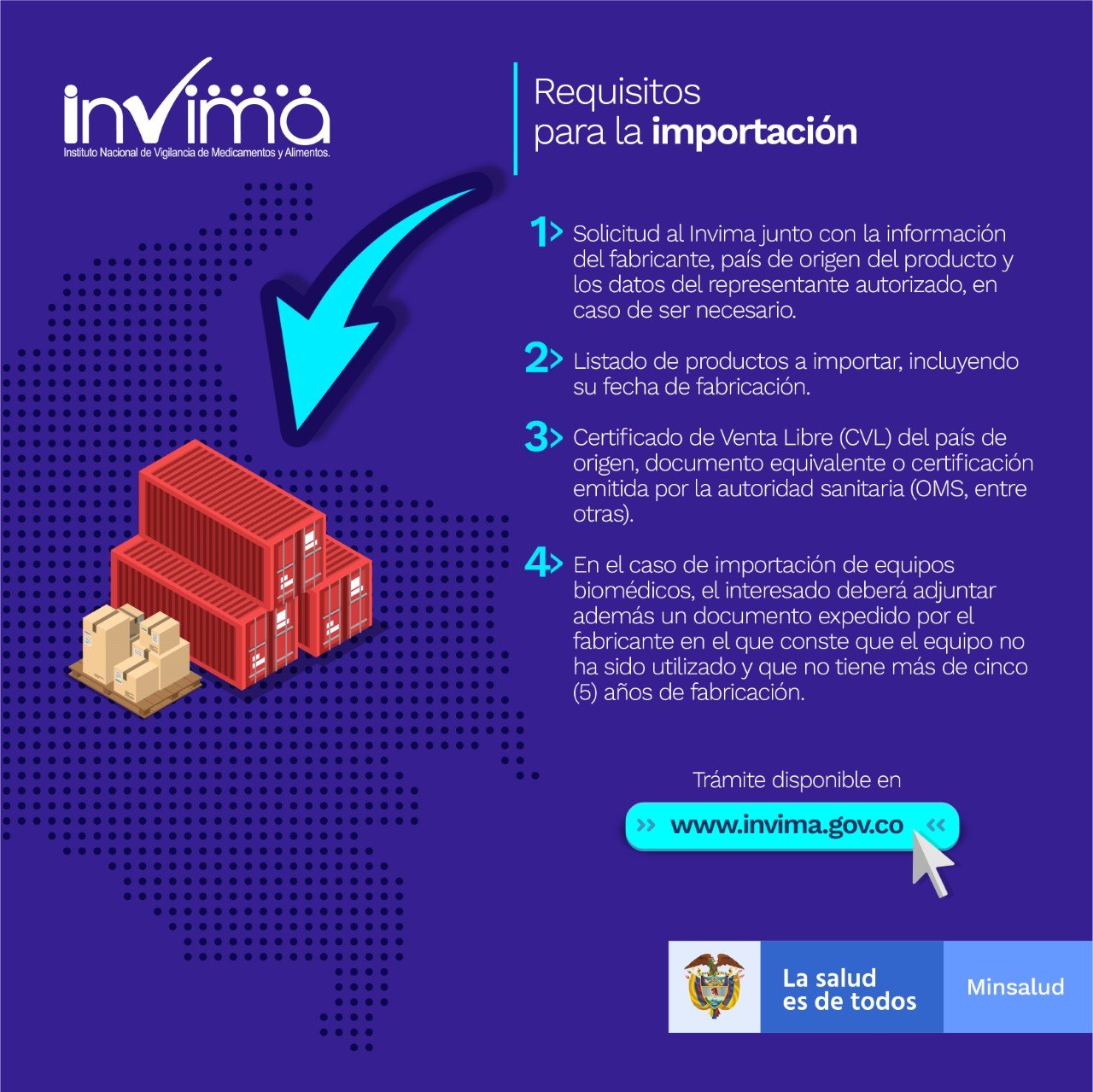 Invima On Twitter A Través De Los Servicios En Línea Del Invima