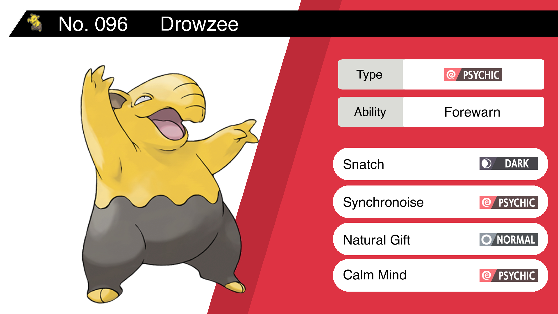 Pokemon Drowzee Evolution Chart Pokemon Let's Go | Hypno Stats,
