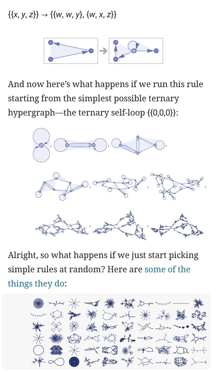 Thread by @metadiogenes: A fascinating new algorithmic physics from ...