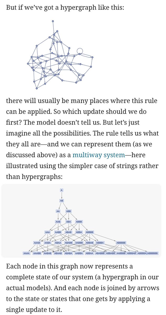 Thread by @metadiogenes: A fascinating new algorithmic physics from ...