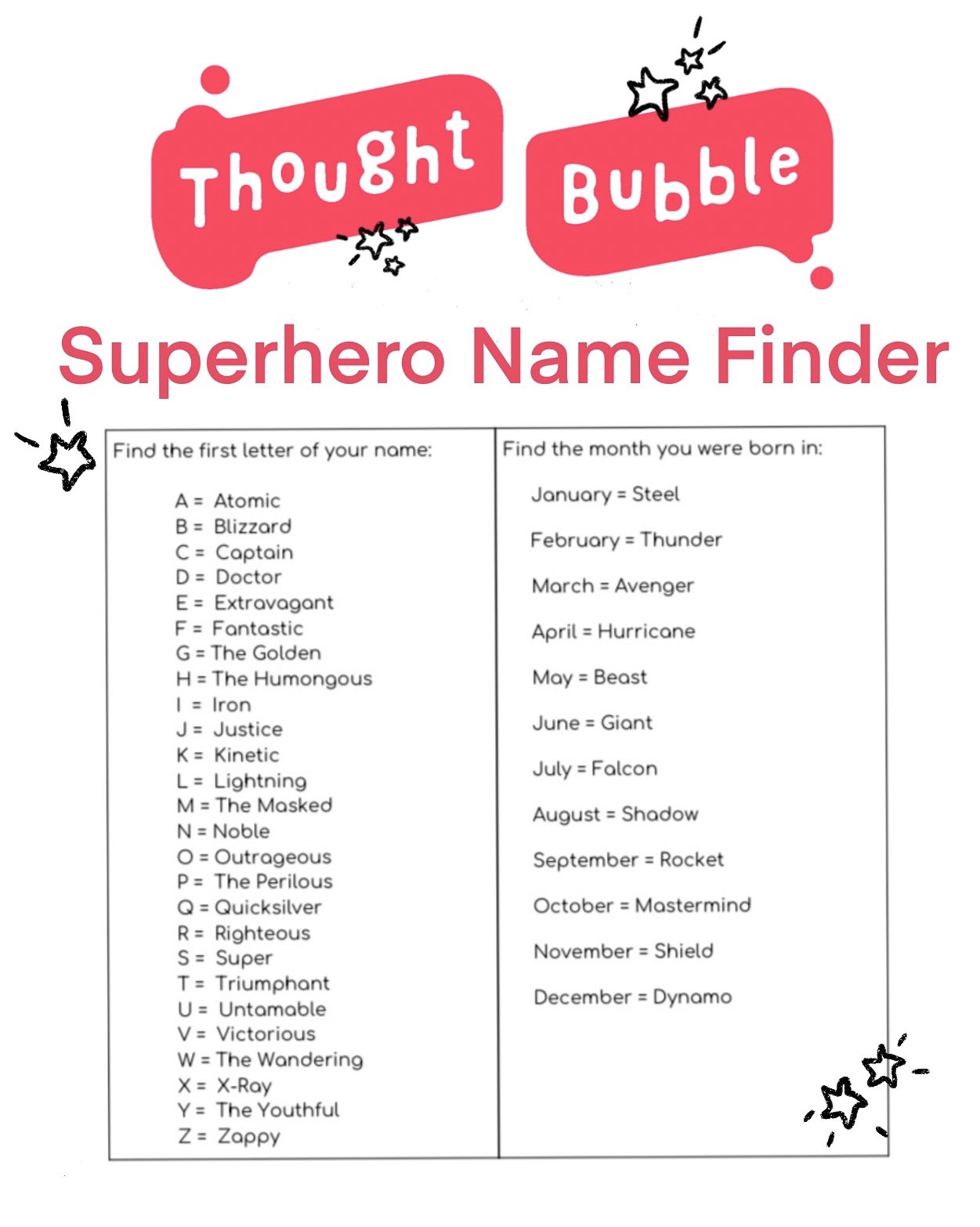 Superheroes Names