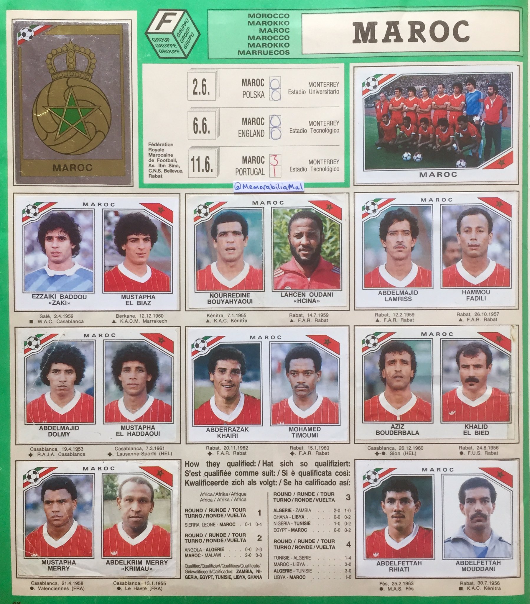 PANINI MEXICO 86 FIFA WORLD CUP 1986 Football Stickers Pick Missing ...