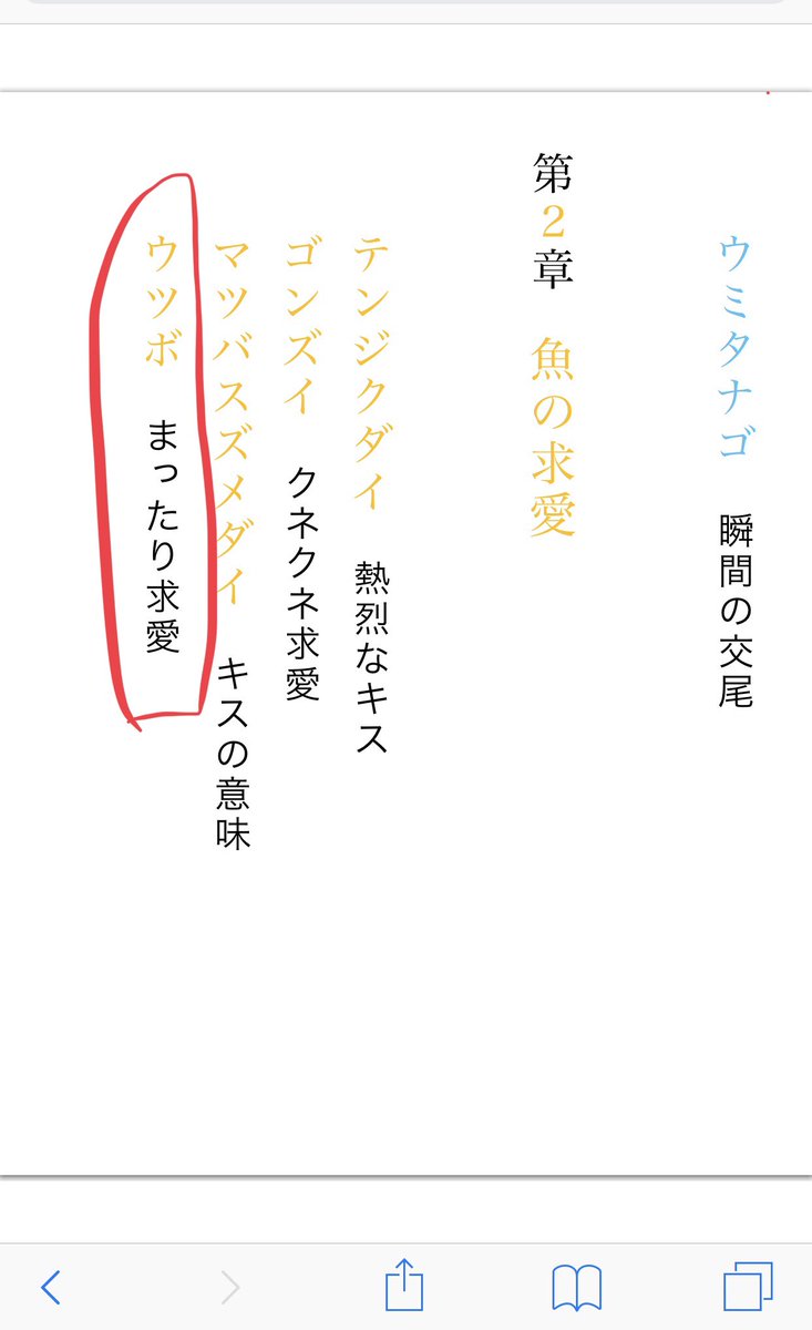 「この本の無料お試しを見てみたら目次でウツボの表題がこうなってた 可愛い 」いちの漫画