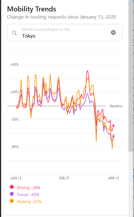 Norio Kimura(@norioxkimura) - Twilog