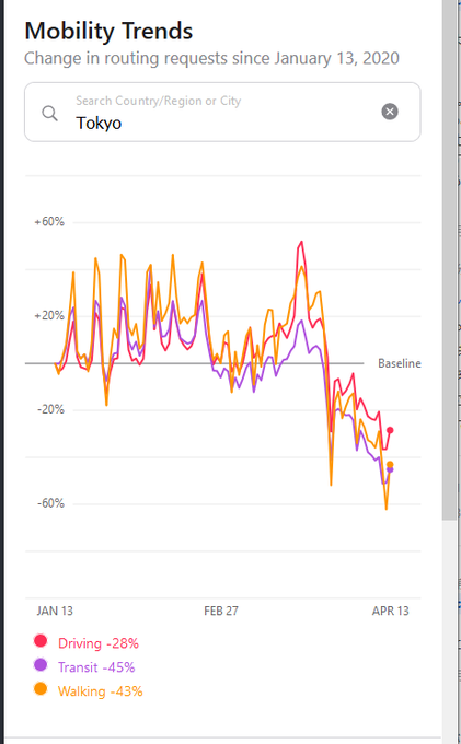 Norio Kimura(@norioxkimura) - Twilog