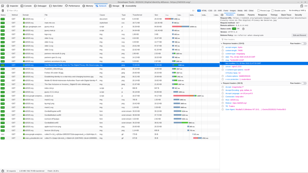 Thread by @verretor: Abolish the CDC. Don't trust the CDC. They also lied about masks. Don't let ...