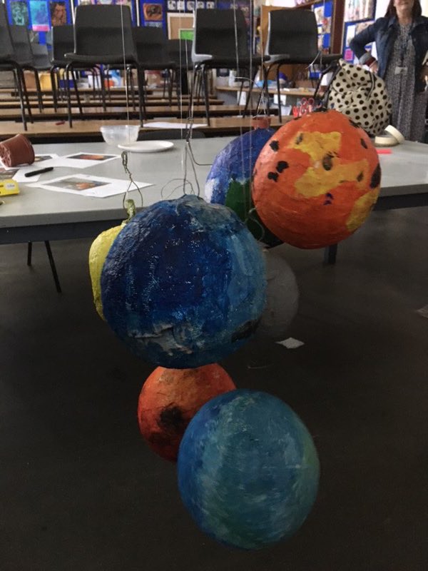 Paper Mache Solar System Mobile