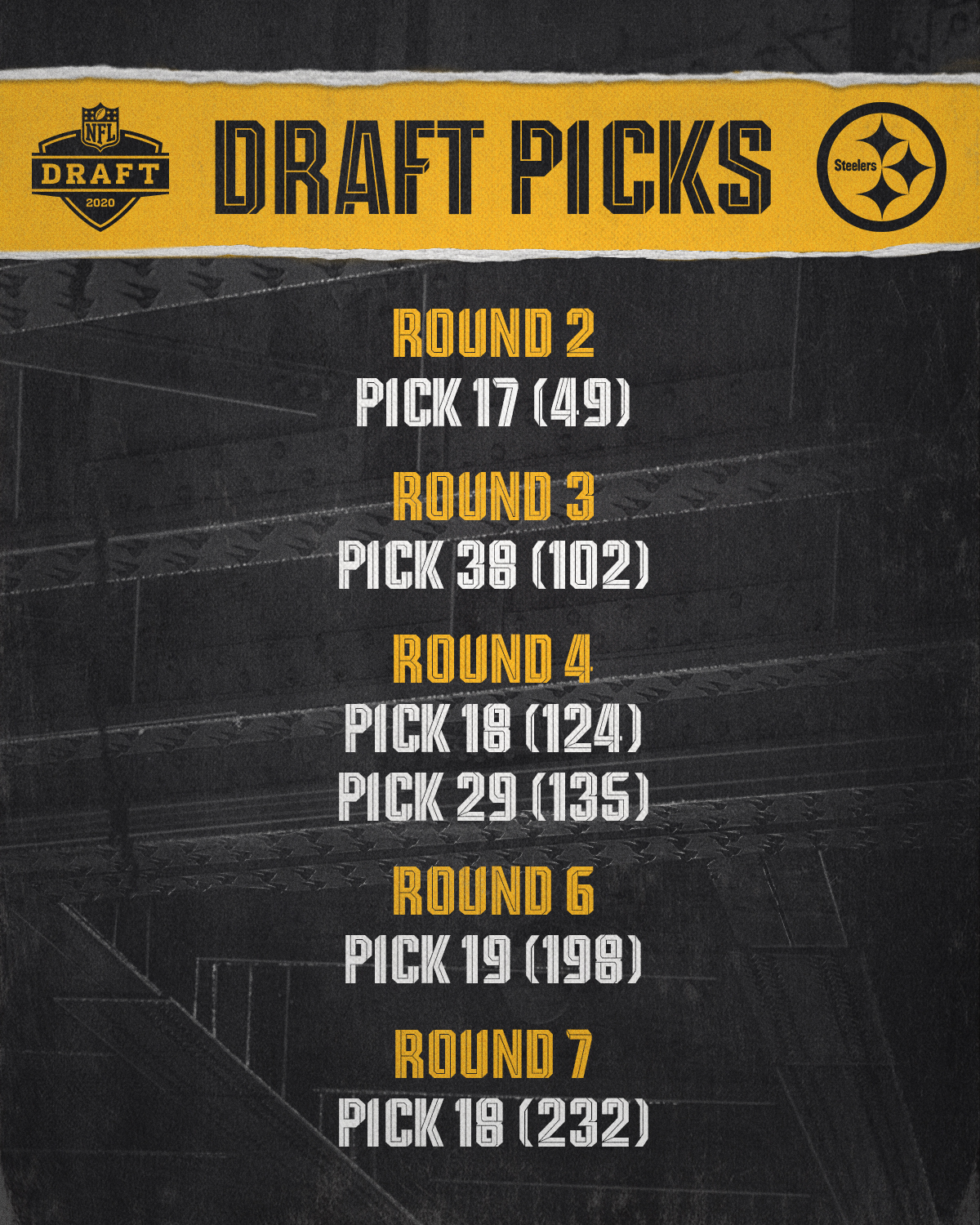 Steelers Draft: First Round Pick Analysis Missi Matthews, 50% OFF