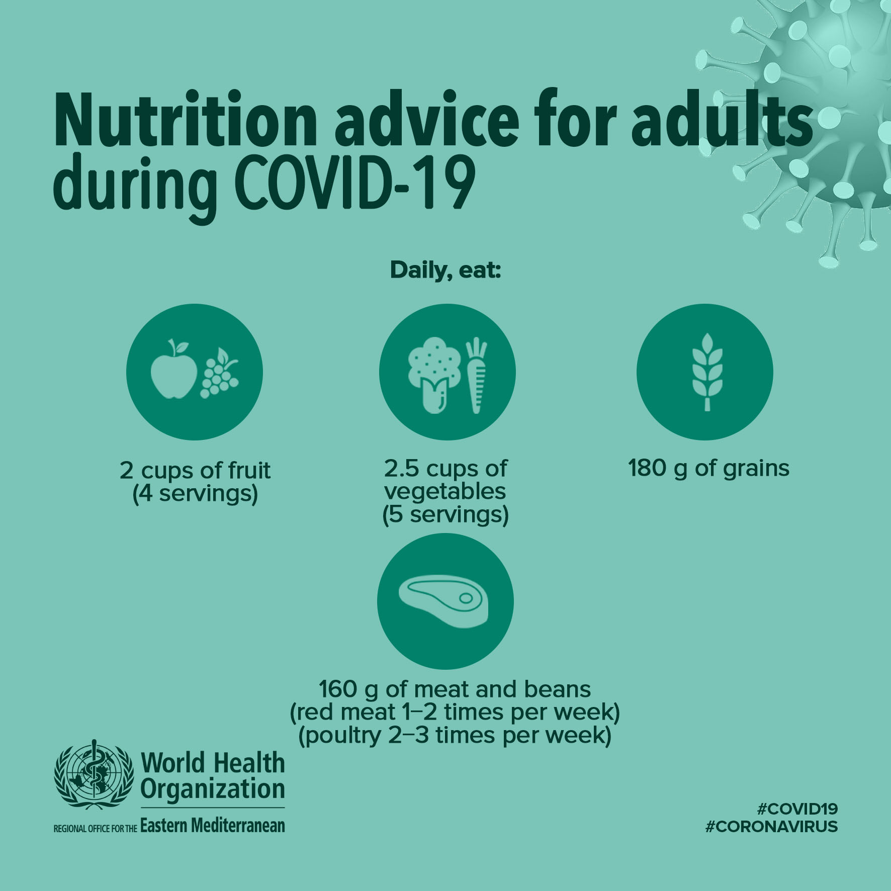WHO EMRO On Twitter Nutrition Advice For Adults During COVID19 who-emro-on-twitter-nutrition-advice-for-adults-during-covid19