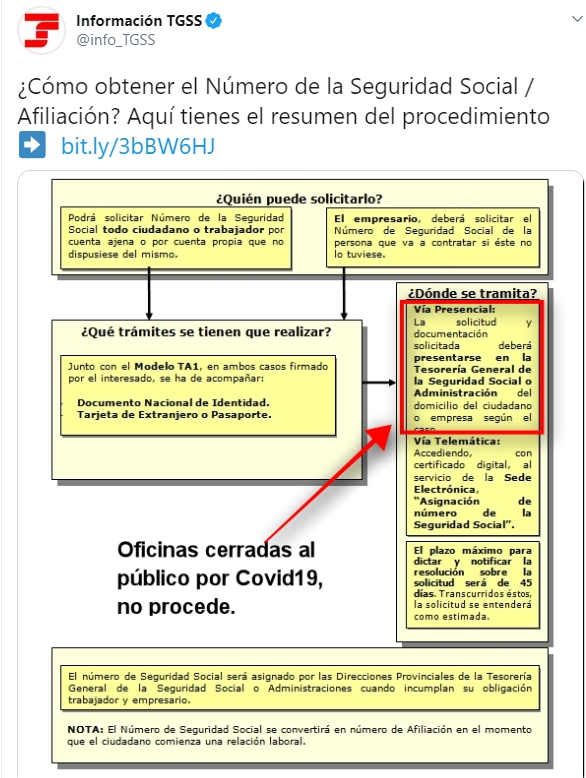 Constituir Garganta Espere información de la seguridad social corrupción Animado Punto de partida