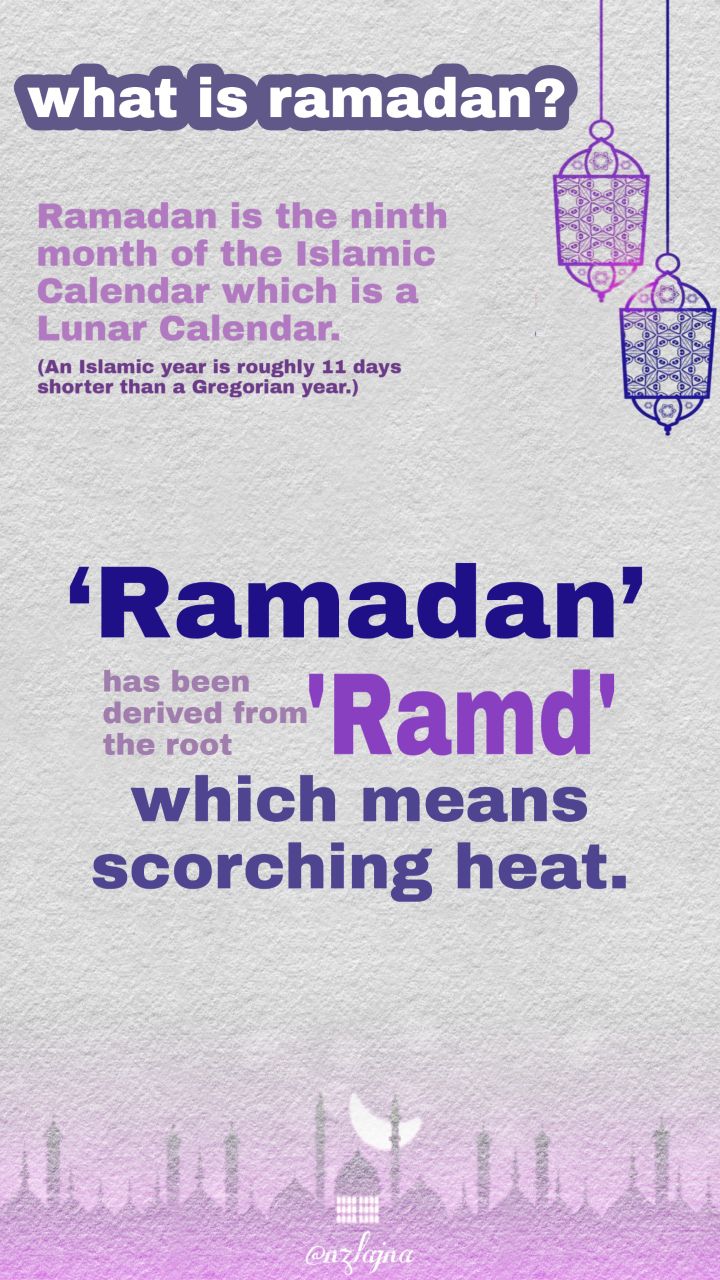 Ramadan Definition