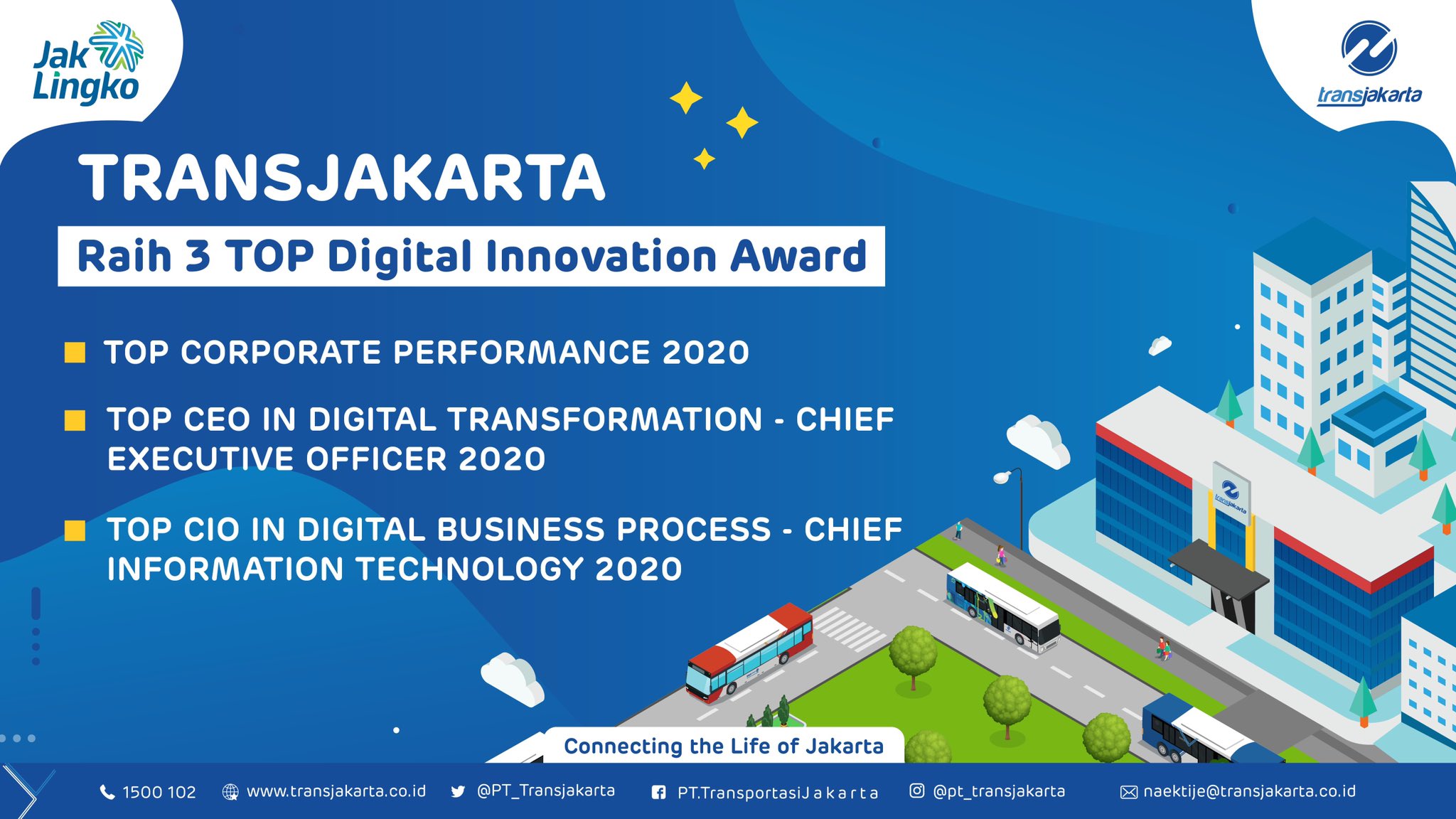 Transportasi Jakarta on Twitter: Transportasi Jakarta on Twitter: