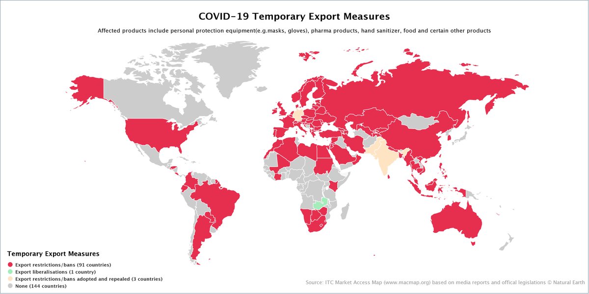 International Trade Map