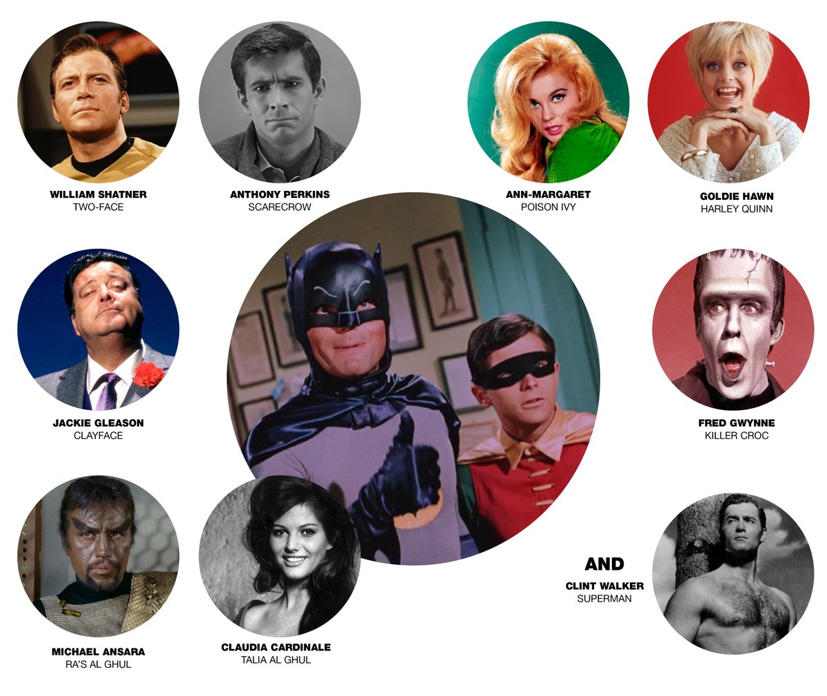 Clint Walker Superman