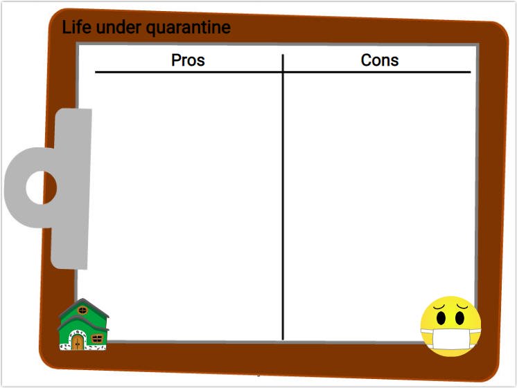 Pros And Cons Graphic Organizer