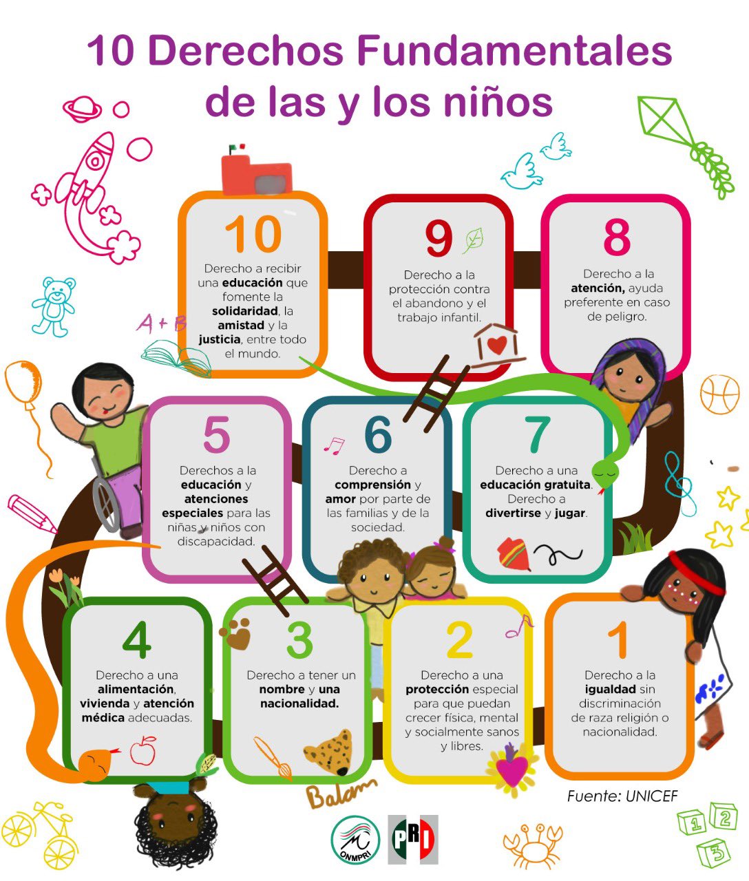 Dibujo De 6 Derechos Fundamentales