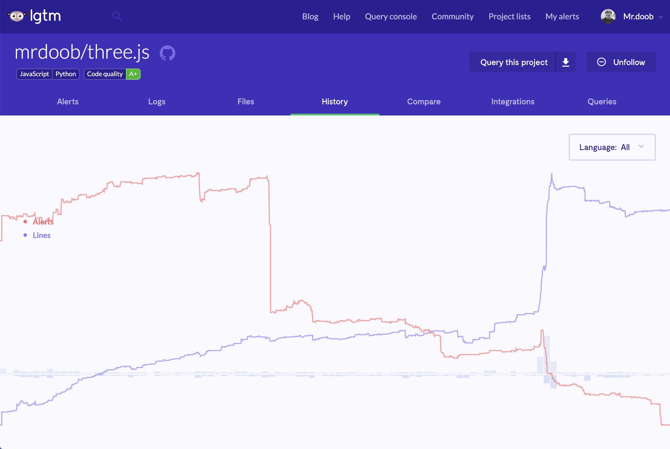 Three.js 🇺🇦 on Twitter: "@marquizzo We added the examples/jsm folder." / Twitter