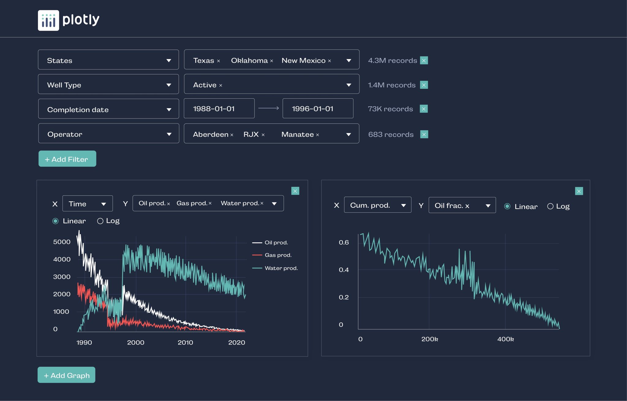 plotly on Twitter: "🃏 PATTERN MATCHING CALLBACKS! 🃏 6 months in the making, dynamic callbacks ...