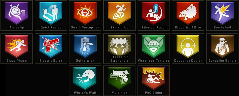 Call Of Duty Black Ops 2 Wolf Emblems