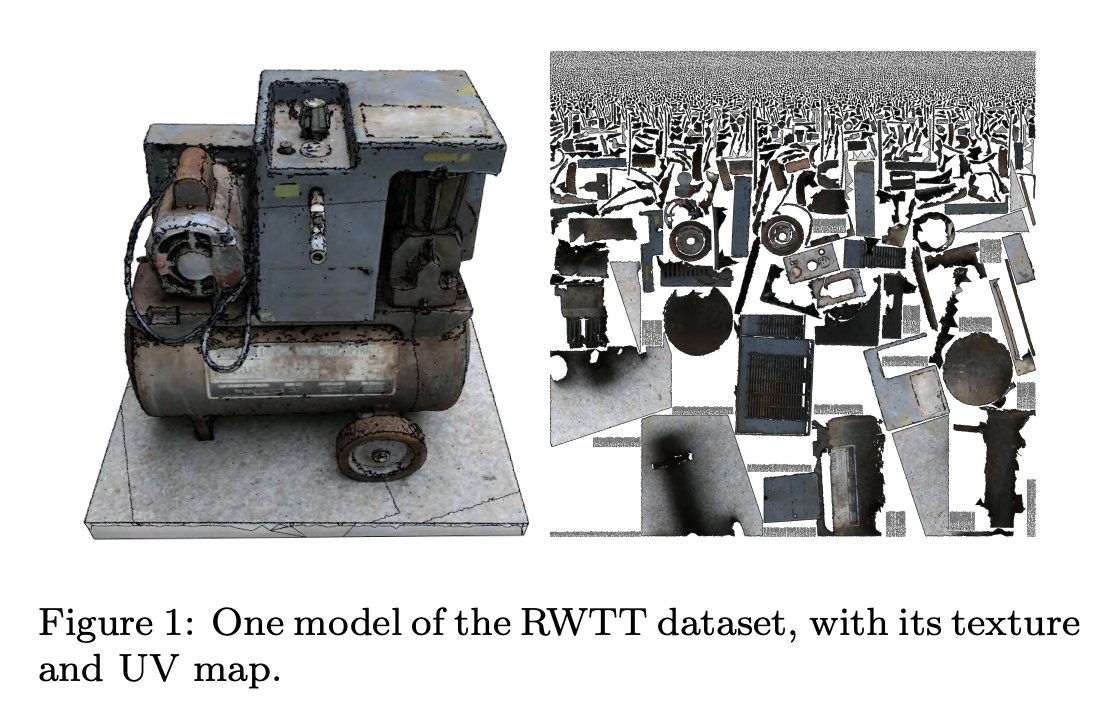 3d reconstruction dataset