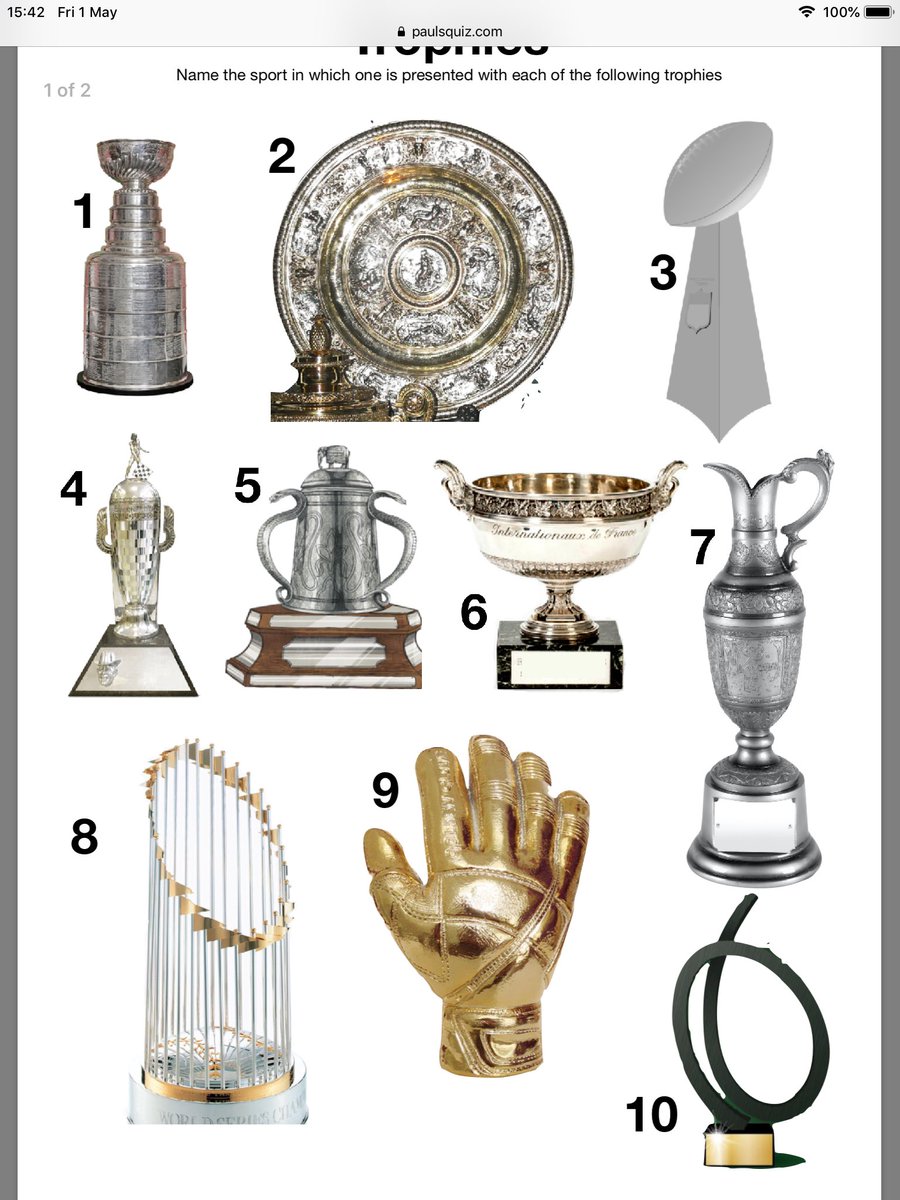 Famous Sports Trophies Names
