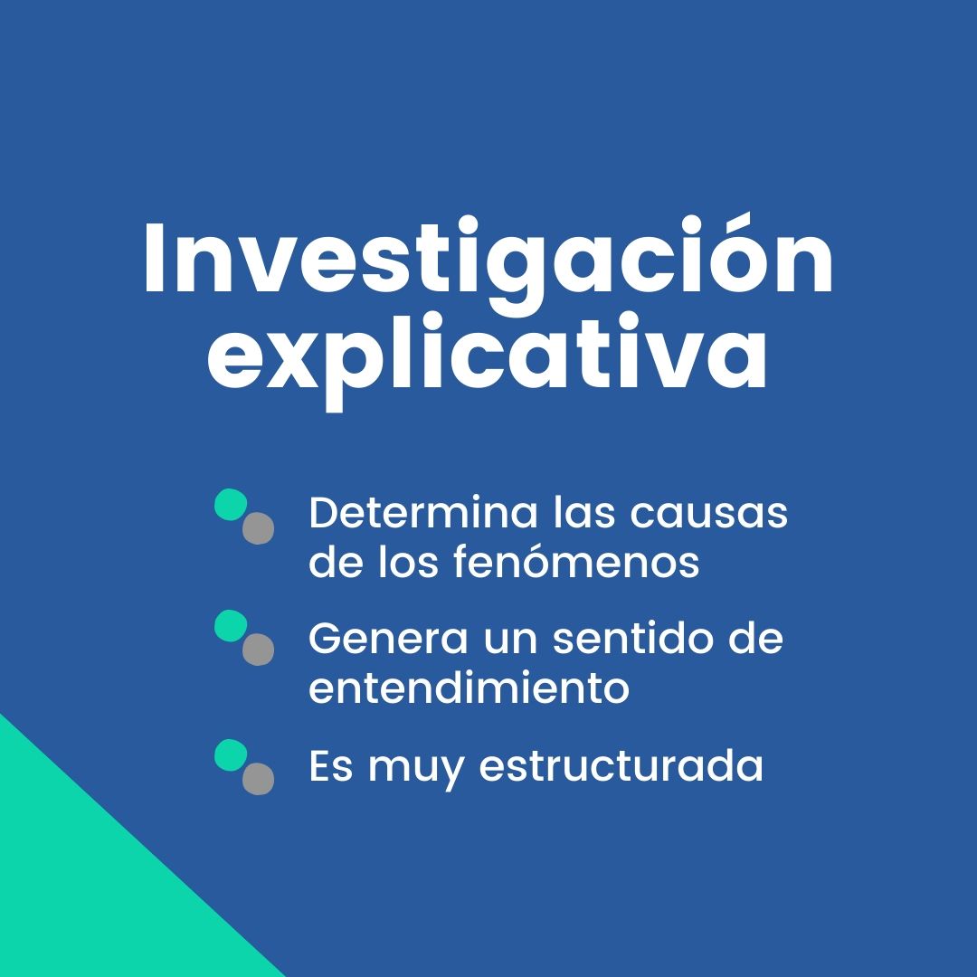 Investigación Explicativa