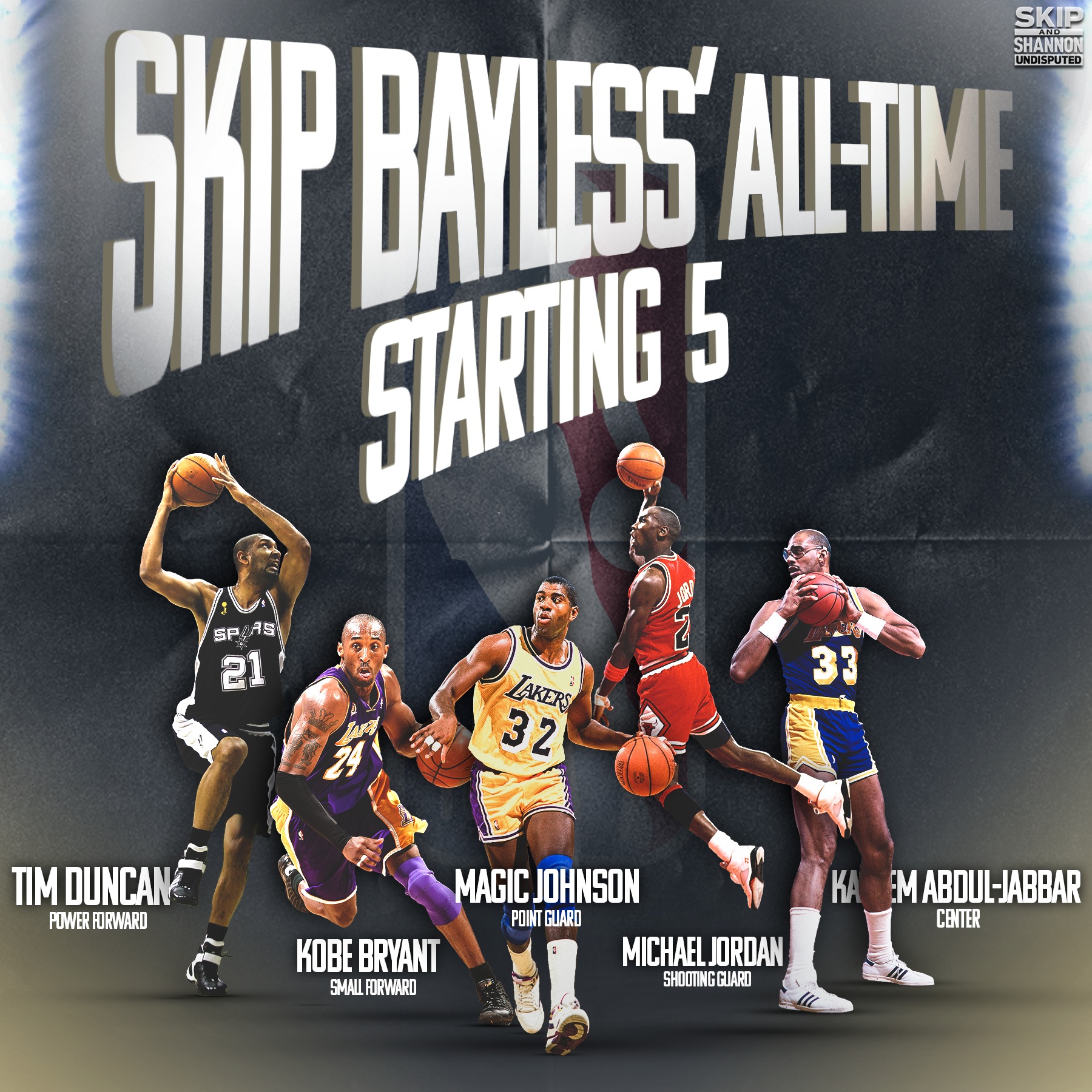 Skip Bayless Basketball