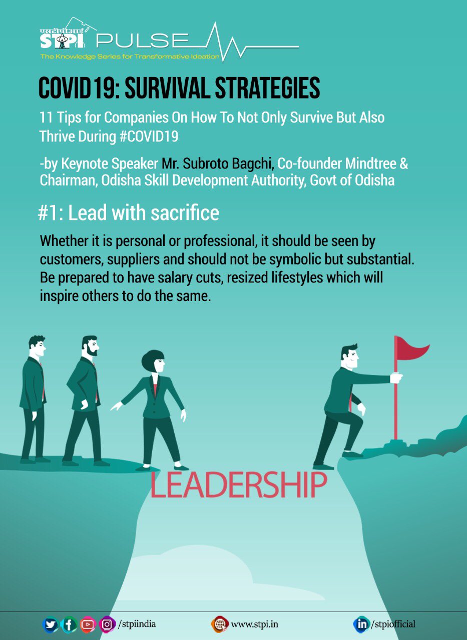 The Professional Subroto Bagchi