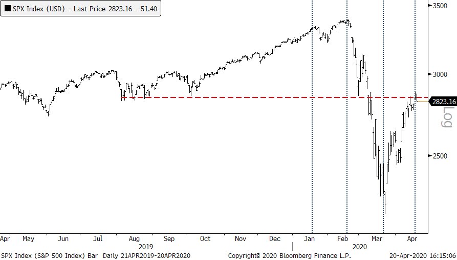 Alex Root (@proofofthoughts) | Twitter