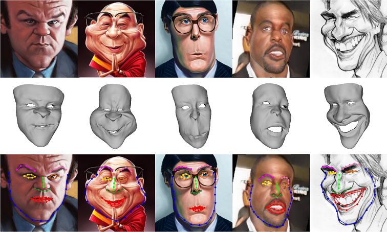 3d face reconstruction github