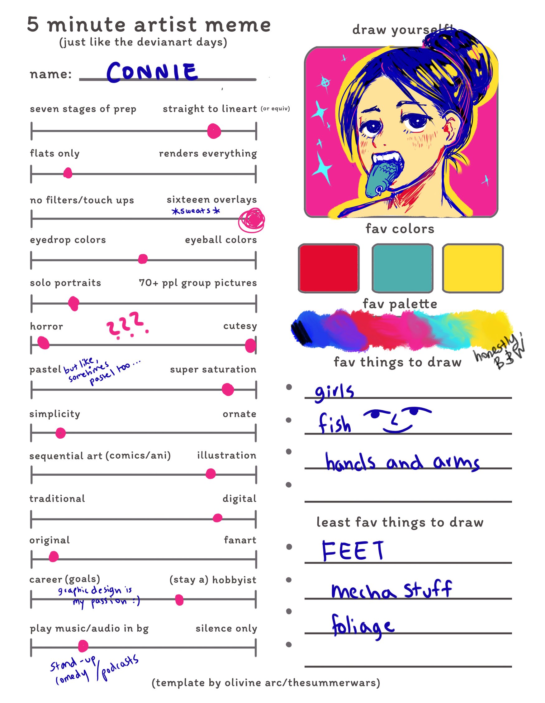 Peachcalamari (@peachcalamari) / Twitter