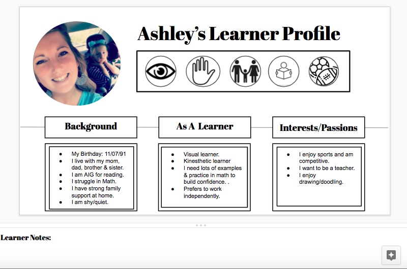 Student Learner Profile