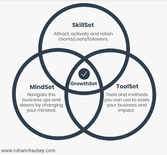 Tejas Ranjekar (@TejasRanjekar) | Twitter