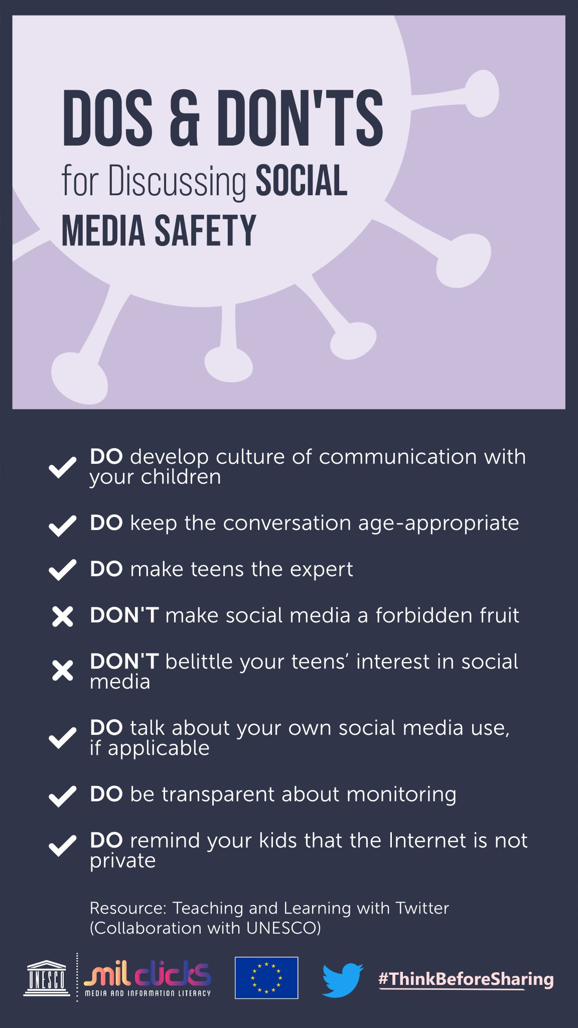 UNESCO EU on Twitter: "Are you and your children social media savvy ...