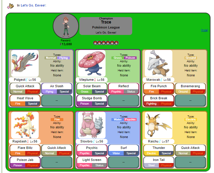 What's the dumbest Pokemon Trainer Team in the Series? (Minus Flint ...