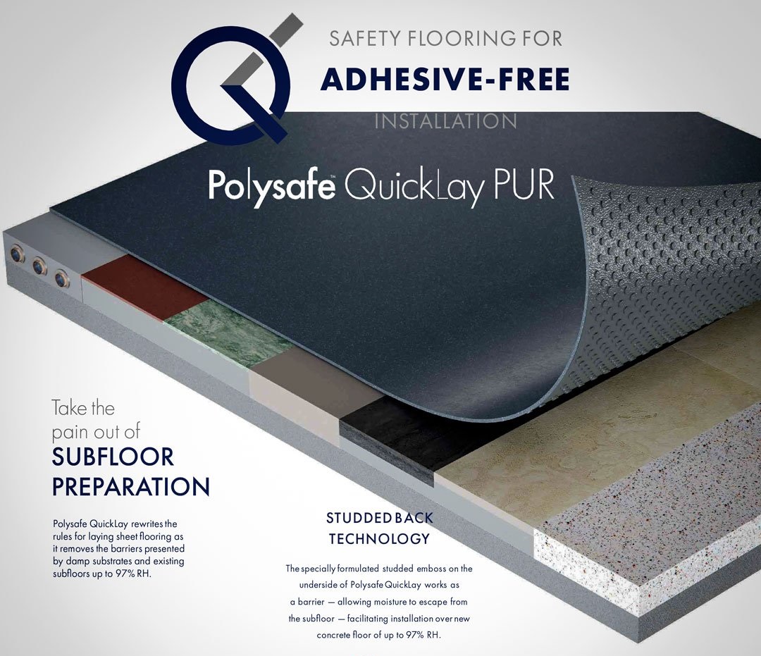 PFL Ireland on Twitter: "Polysafe Quicklay PUR from @Polyflorltd is an adhesive-free safety # ...