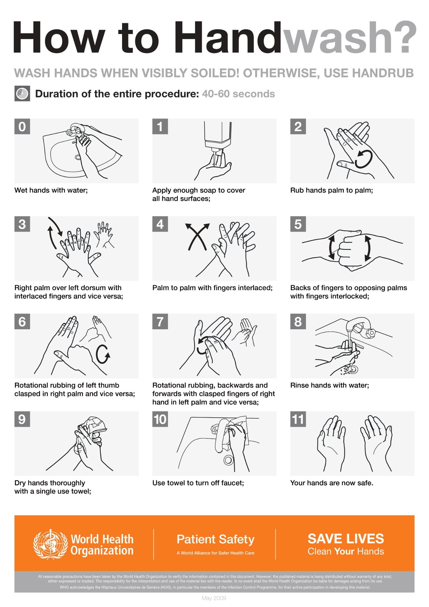 Alcohol Based Hand Washing