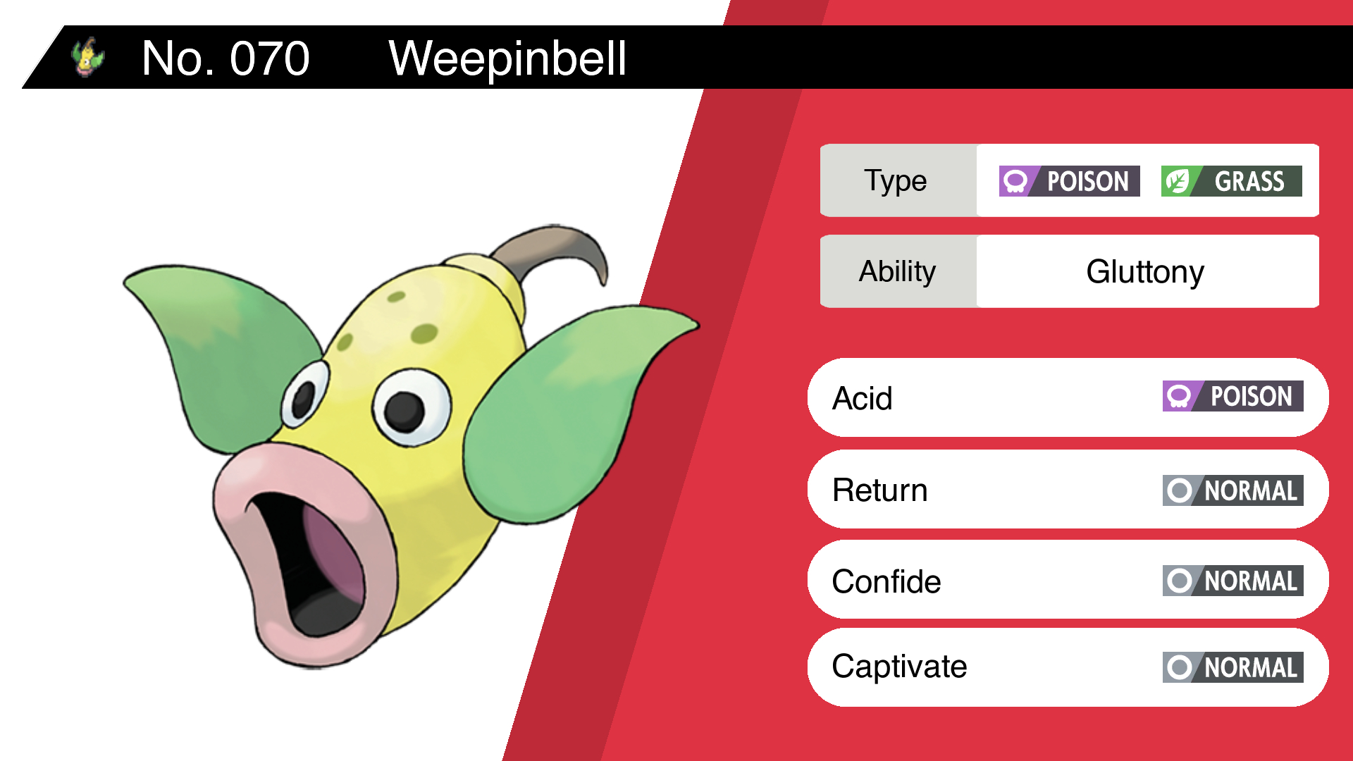 Weepinbell Wallpaper