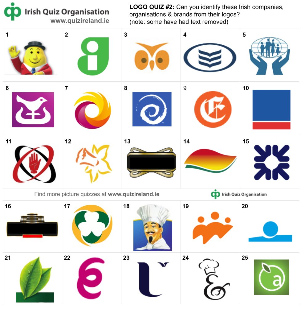 Organizations Logo Quiz Answers