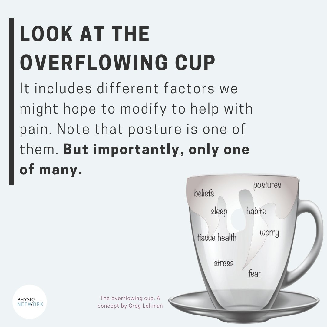 Overflowing Cup
