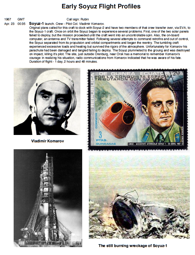 Vladimir Komarov Soyuz 1