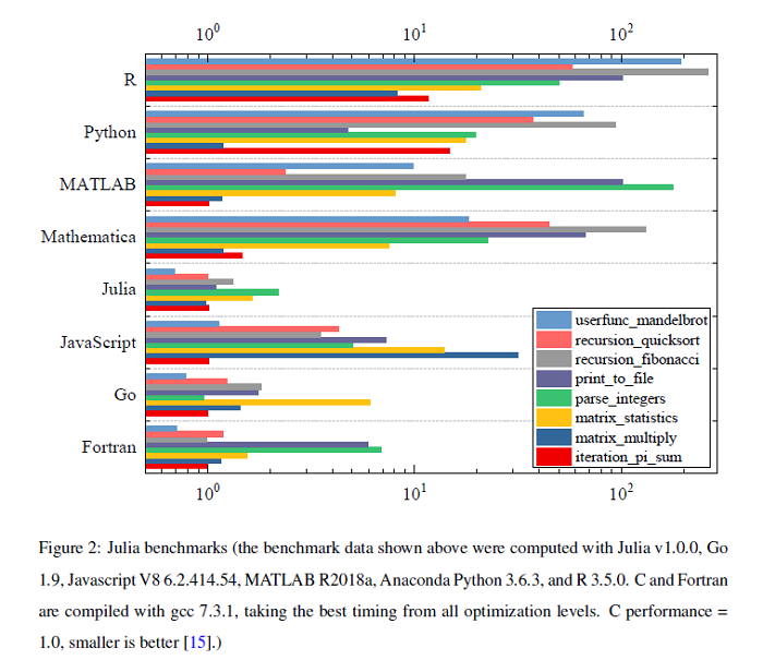 LINKTECH SOLUTIONS (@linktechsolutio) | Twitter