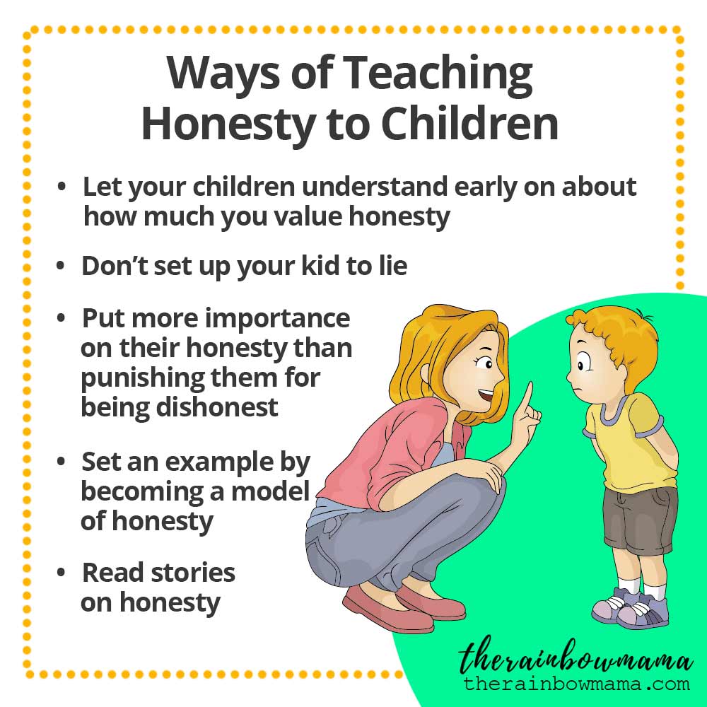 Honesty Pictures For Kids