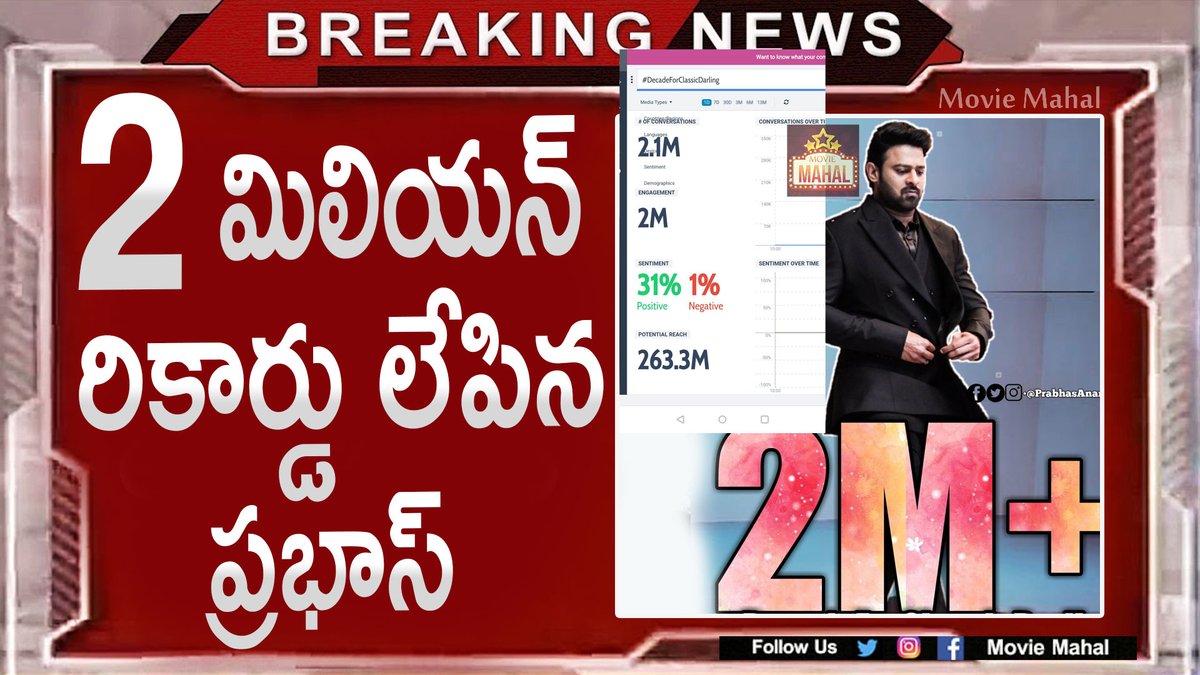 Rohith varma (@namburivarma45) | Twitter