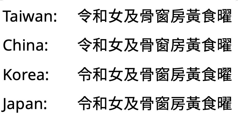 Sense Hofstede On X: Also, Japanese Kanji And Korean Hanja, 52% OFF