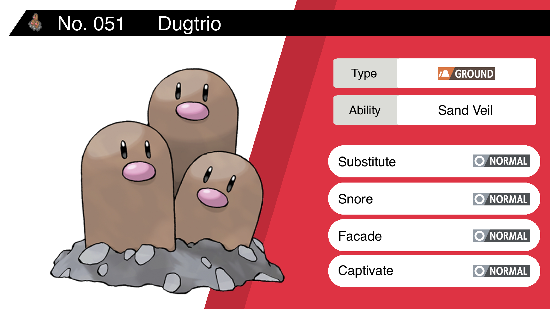 Dugtrio Evolution Chart