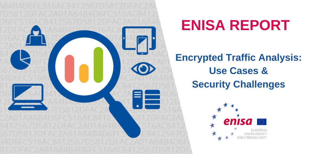 Info Security Challenges