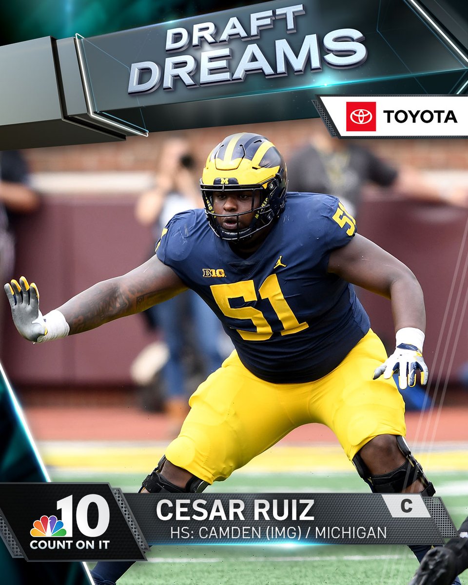 Meet Cesar Ruiz. _OverCees A powerful young man who plays in honor of ...
