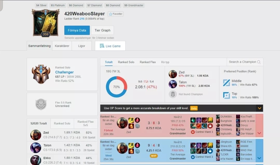 WeabooSlayer on Twitter: "Hopefully this gets through and someone in charge can do something ...