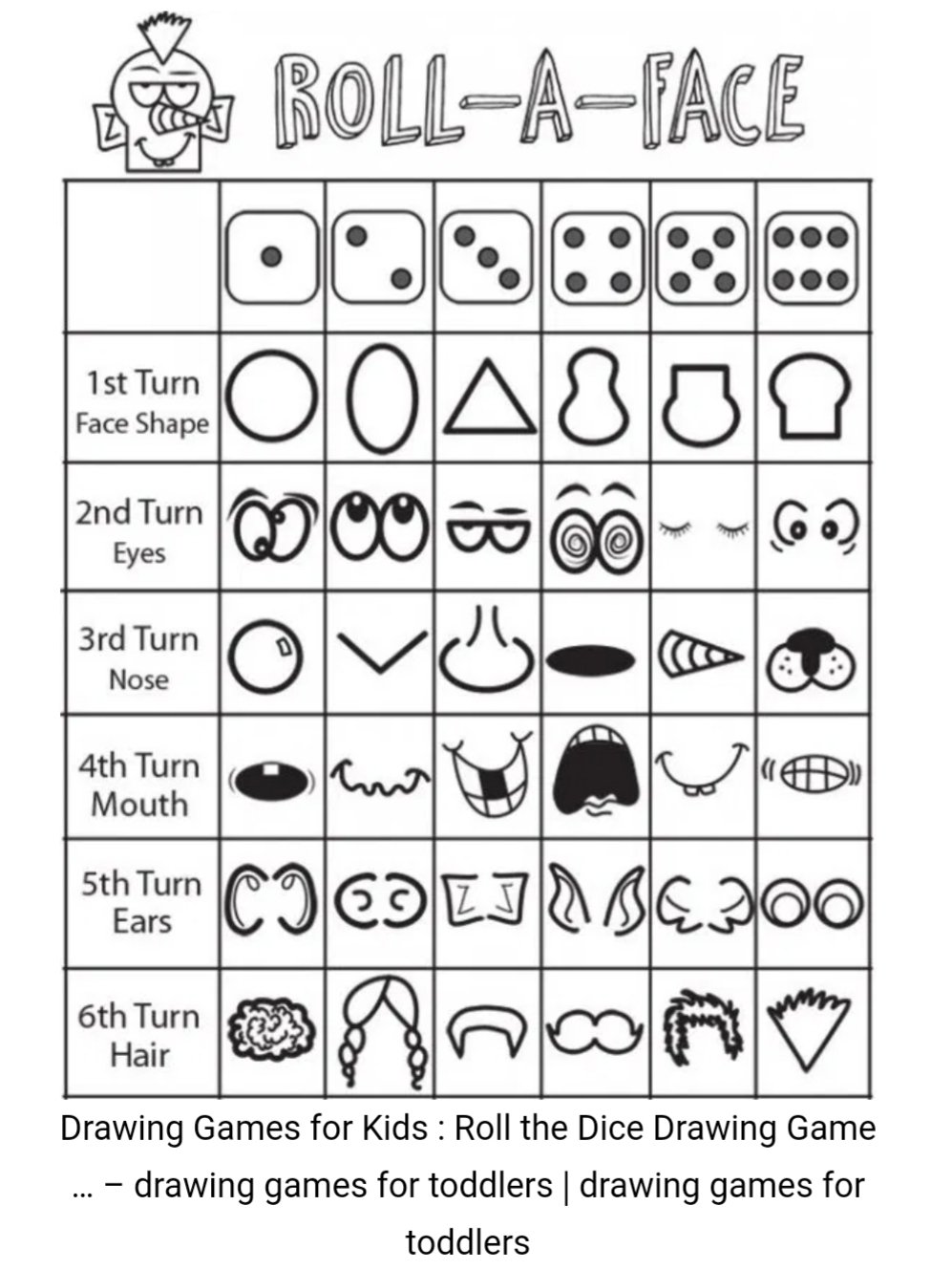 Ings Primary School on Twitter: "We love doing these in class, so ...